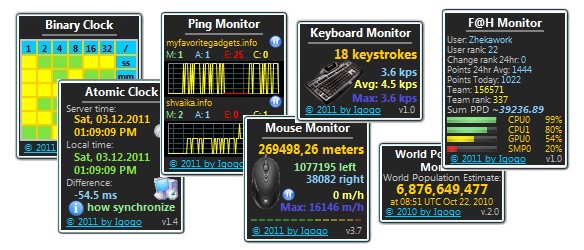 How to Install Windows 7 Gadgets | All About Technology